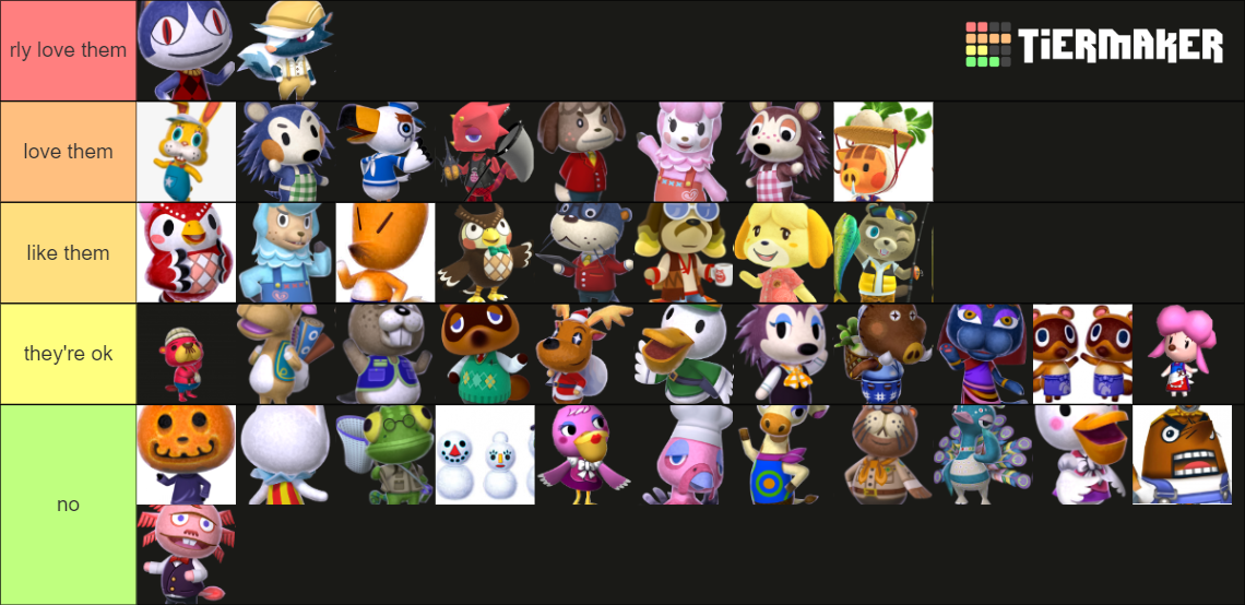 Animal Crossing Main Characters Tier List (Community Rankings) - TierMaker