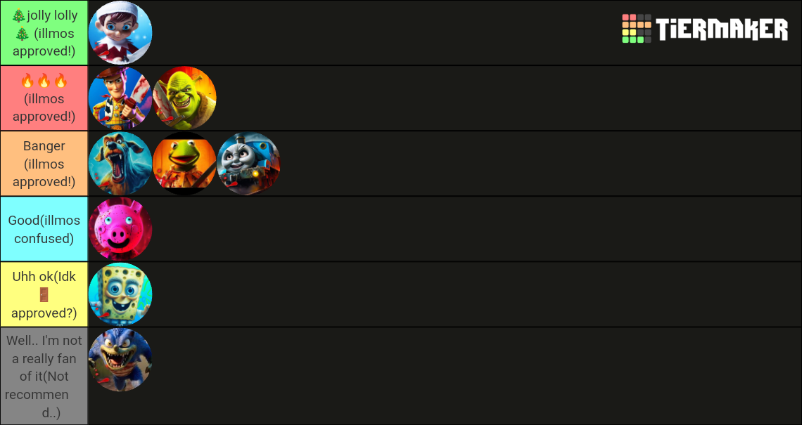 Cursed character sing a song (Christmas update) Tier List (Community ...
