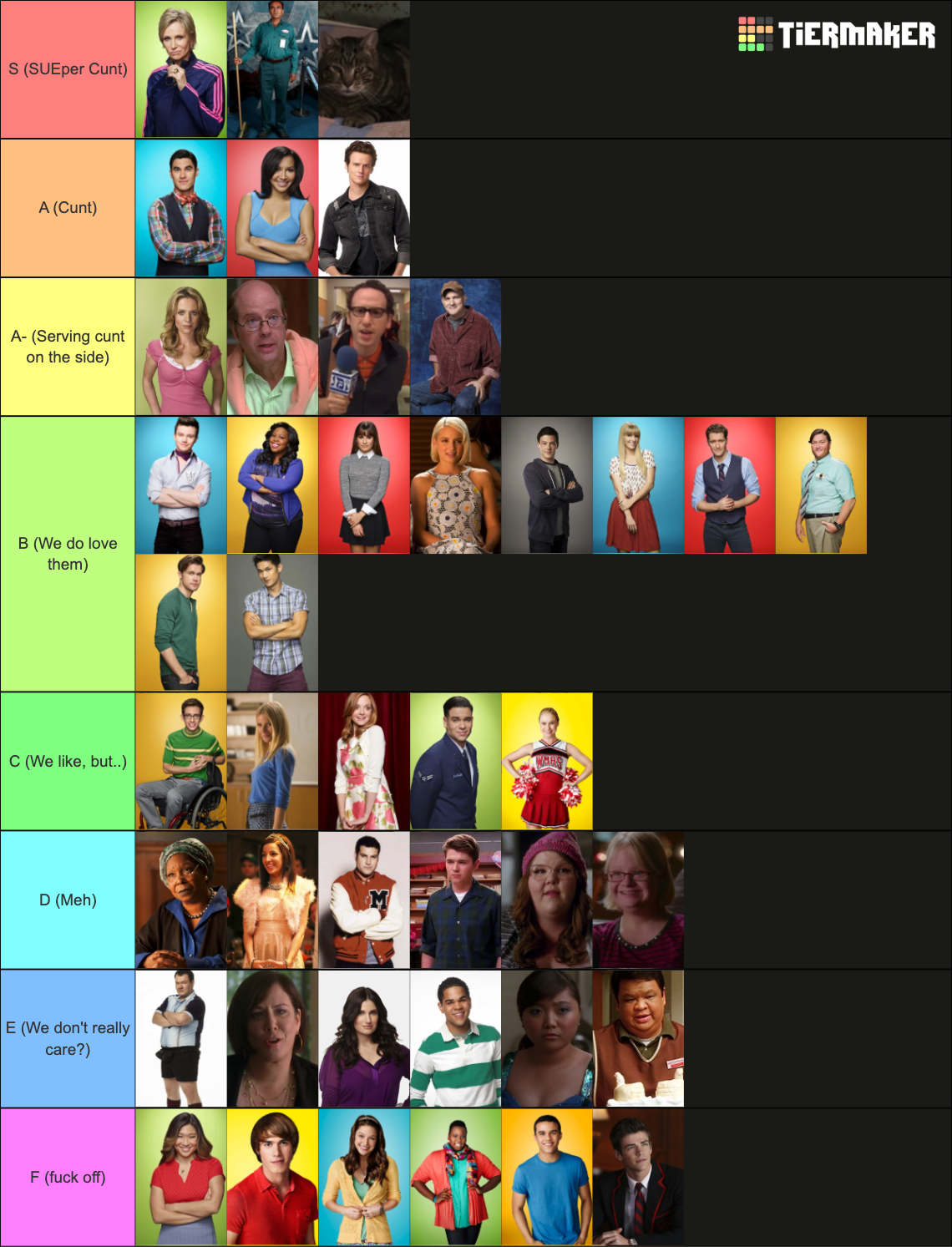 Glee ALL Characters (and I really mean all) Tier List (Community ...