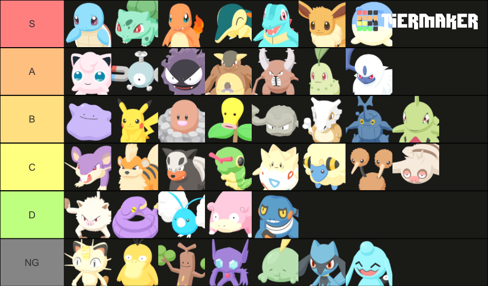 Pokémon Sleep characters Tier List (Community Rankings) - TierMaker