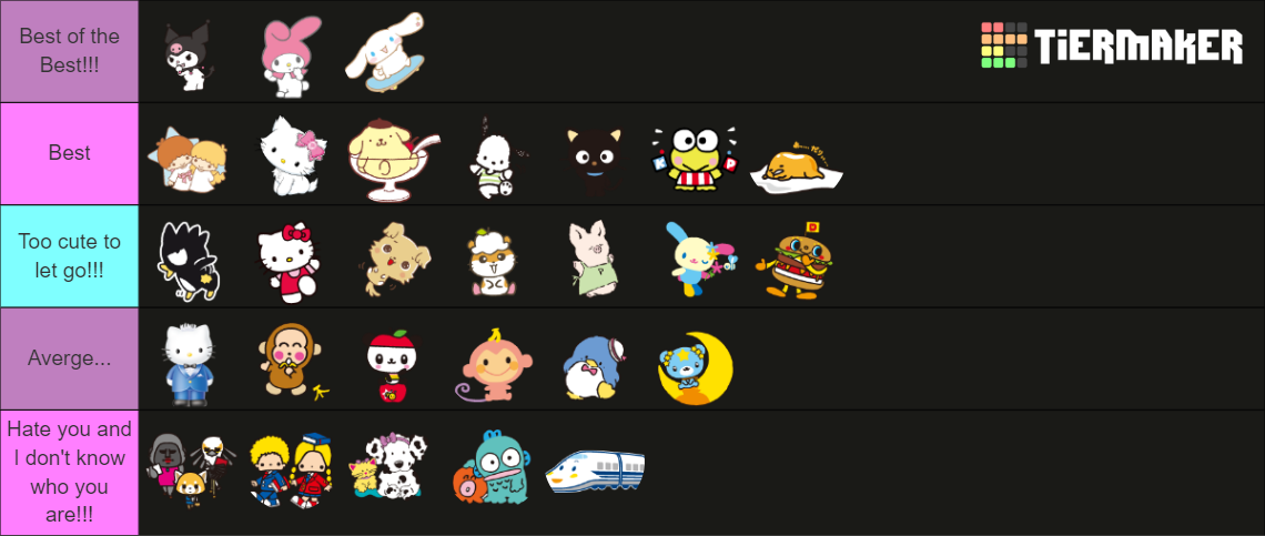 Sanrio character list Tier List (Community Rankings) - TierMaker