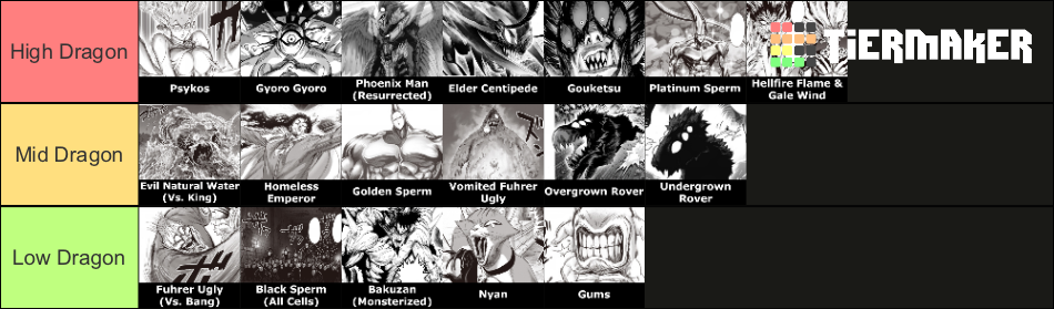 OPM Powerscaling Tier List (Community Rankings) - TierMaker