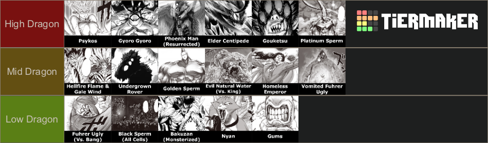 OPM Powerscaling Tier List (Community Rankings) - TierMaker