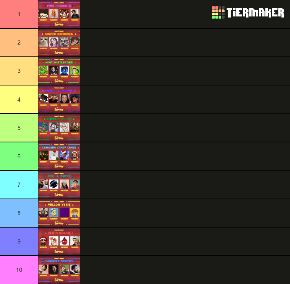 MCC 35 Team Rankings Tier List (Community Rankings) - TierMaker