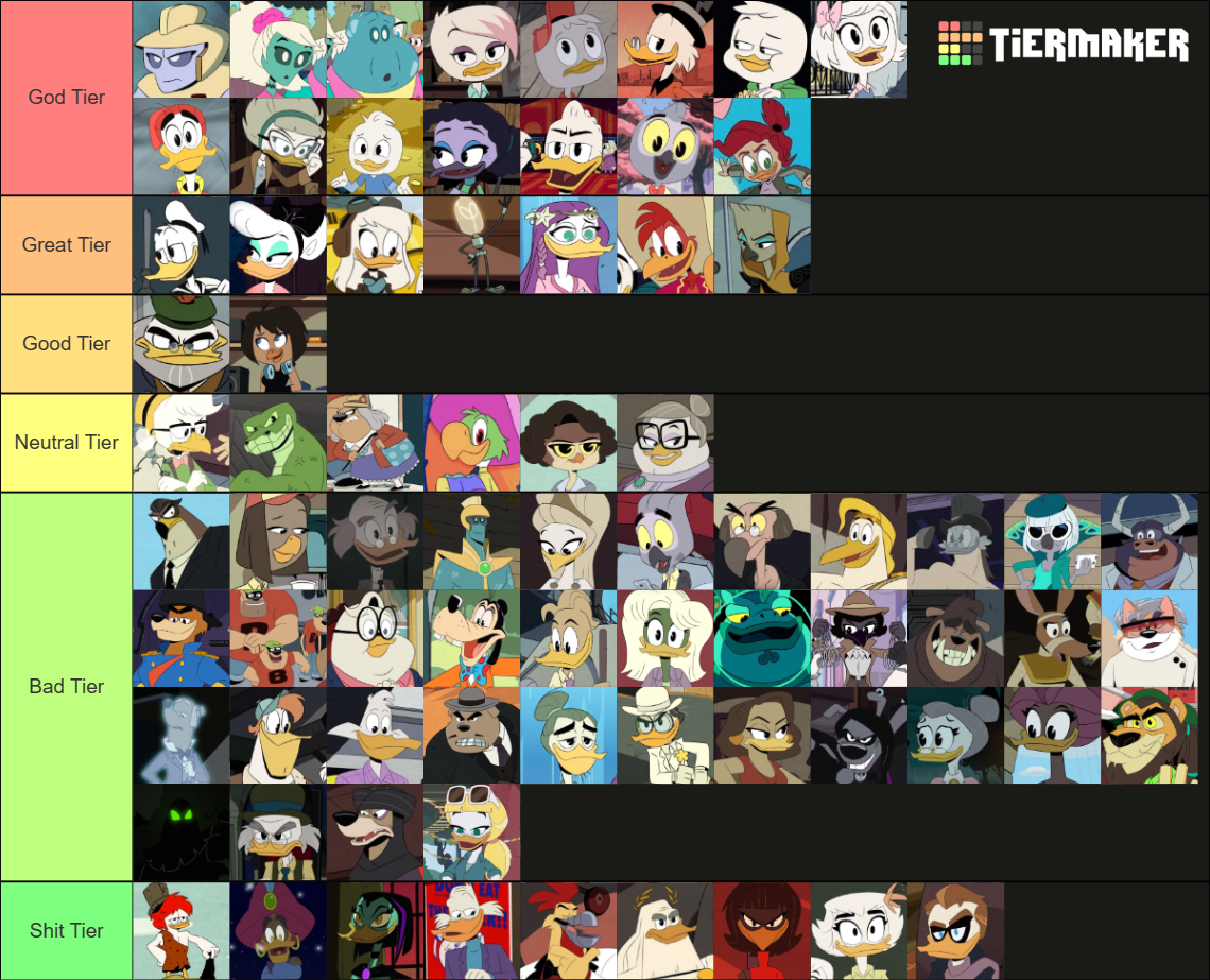 All Ducktales 2017 Characters Tier List (Community Rankings) - TierMaker