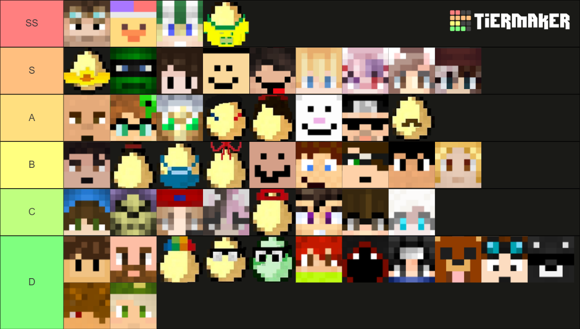 ALL QSMP CHARACTERS TIER LIST Tier List (Community Rankings) - TierMaker