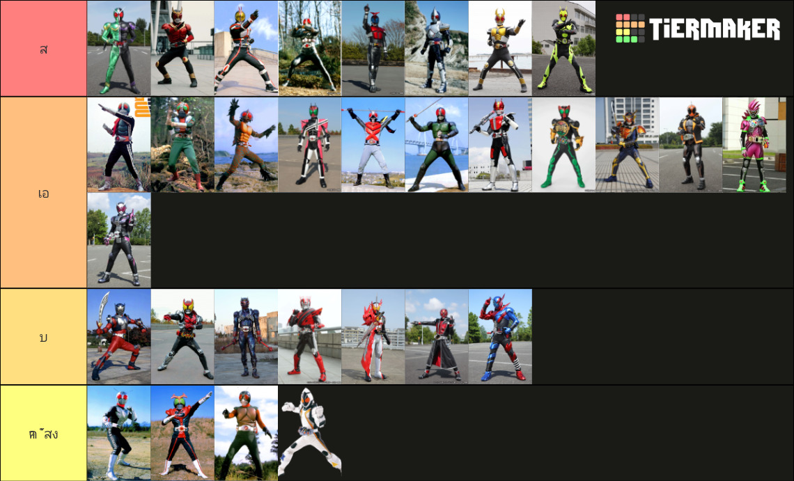 Recent Kamen Rider Tier Lists - TierMaker