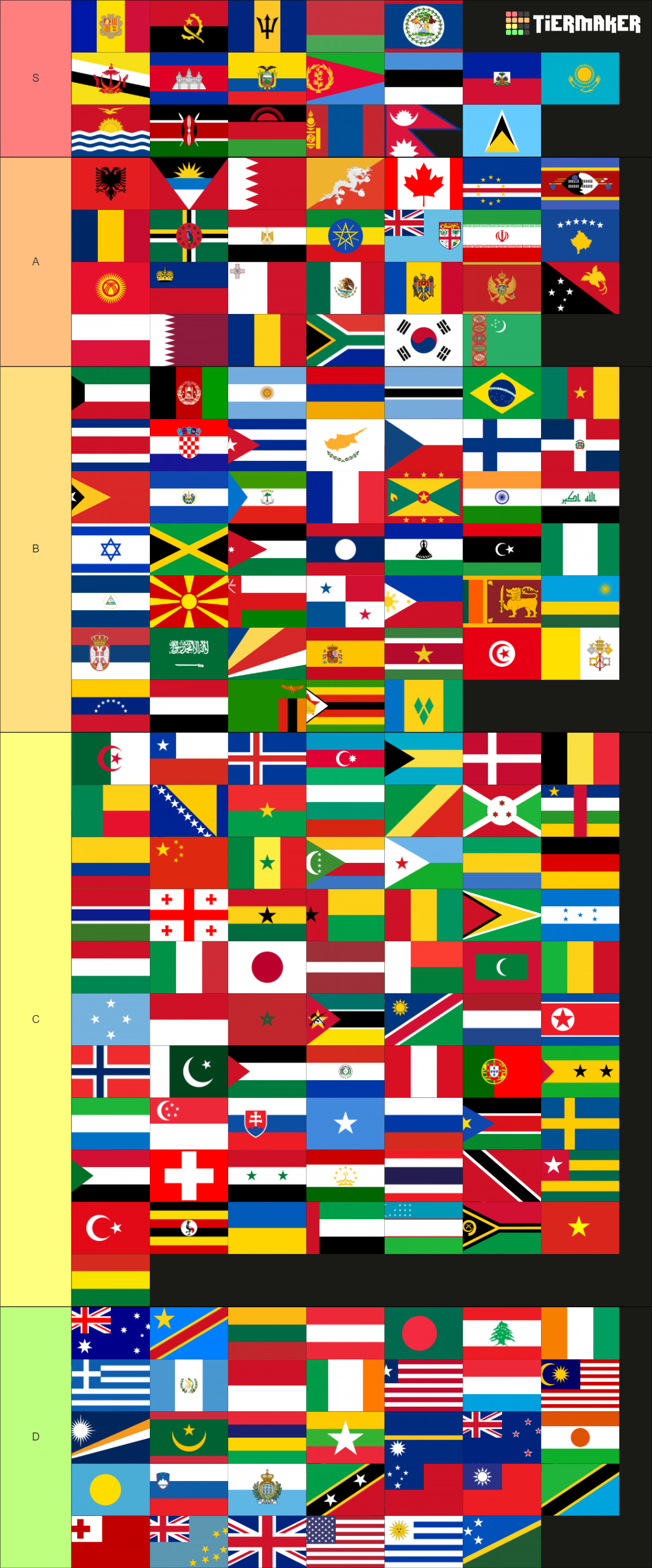 Flags of the world (197 countries) Tier List (Community Rankings ...