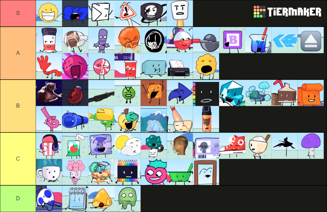 Animatic Battle All Characters Tier List (Community Rankings) - TierMaker