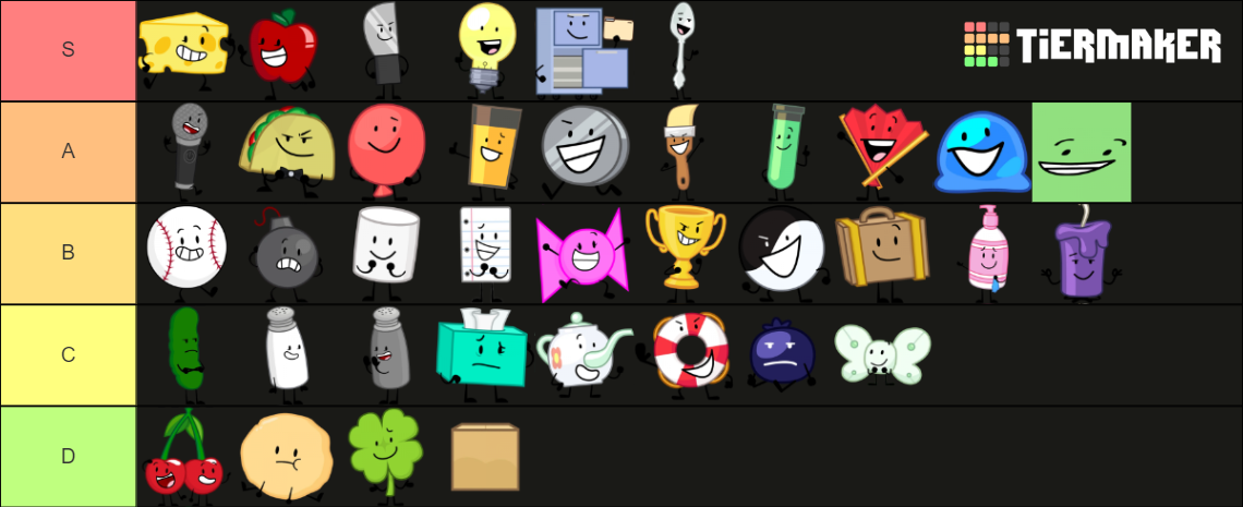 Inanimate Insanity ALL CHARACTERS (II, II2, III, FFF) Tier List ...