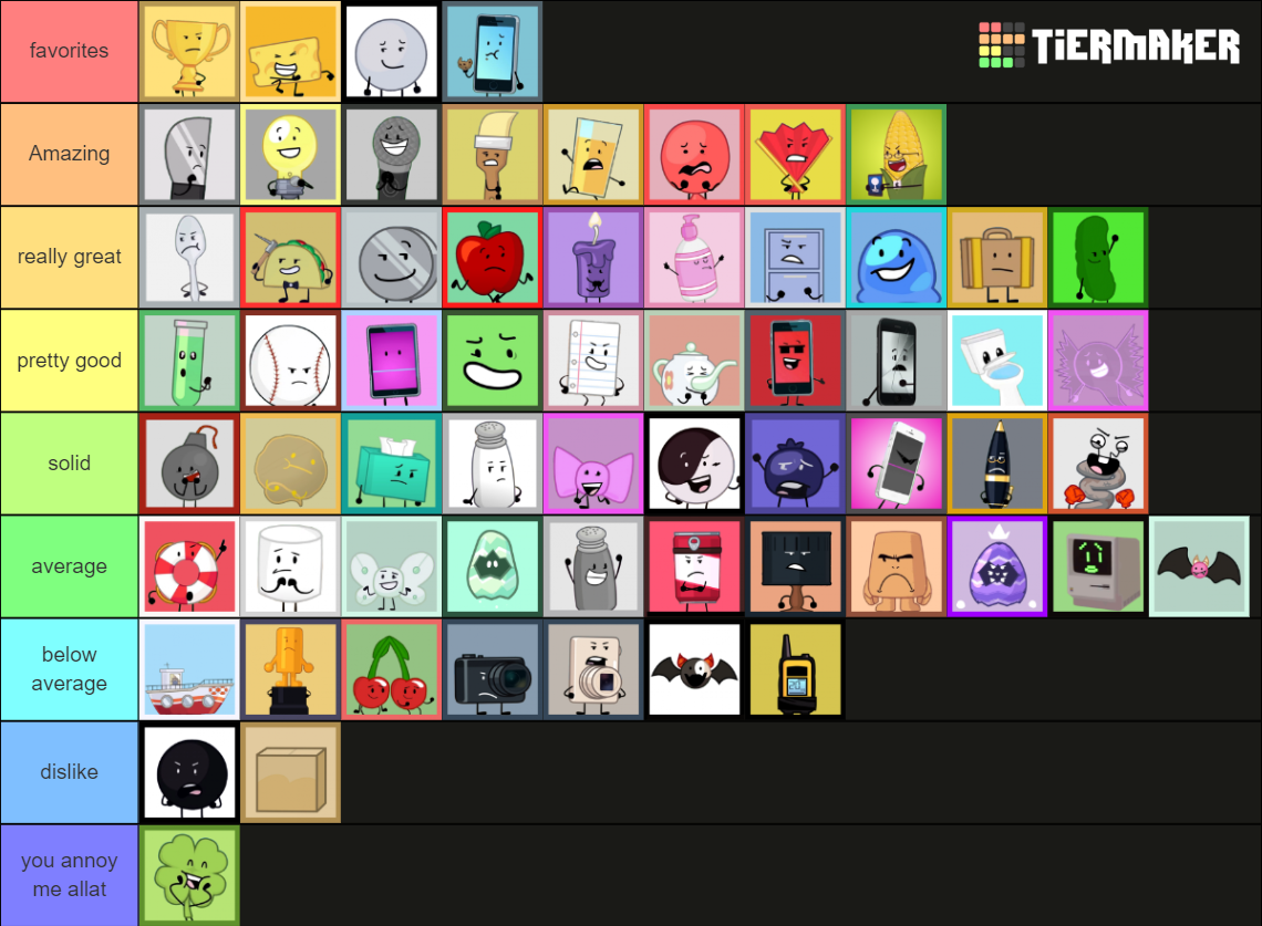 Inanimate Insanity Characters V2 Tier List (Community Rankings) - TierMaker
