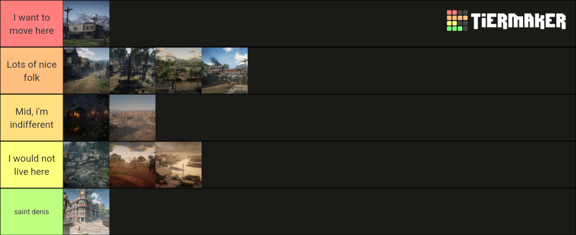 Red Dead Redemption 2 Towns Tier List (Community Rankings) - TierMaker