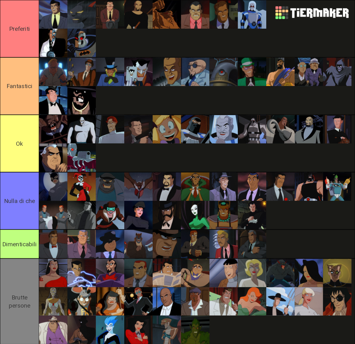 Batman The Animated Series Villains Tier List Community Rankings