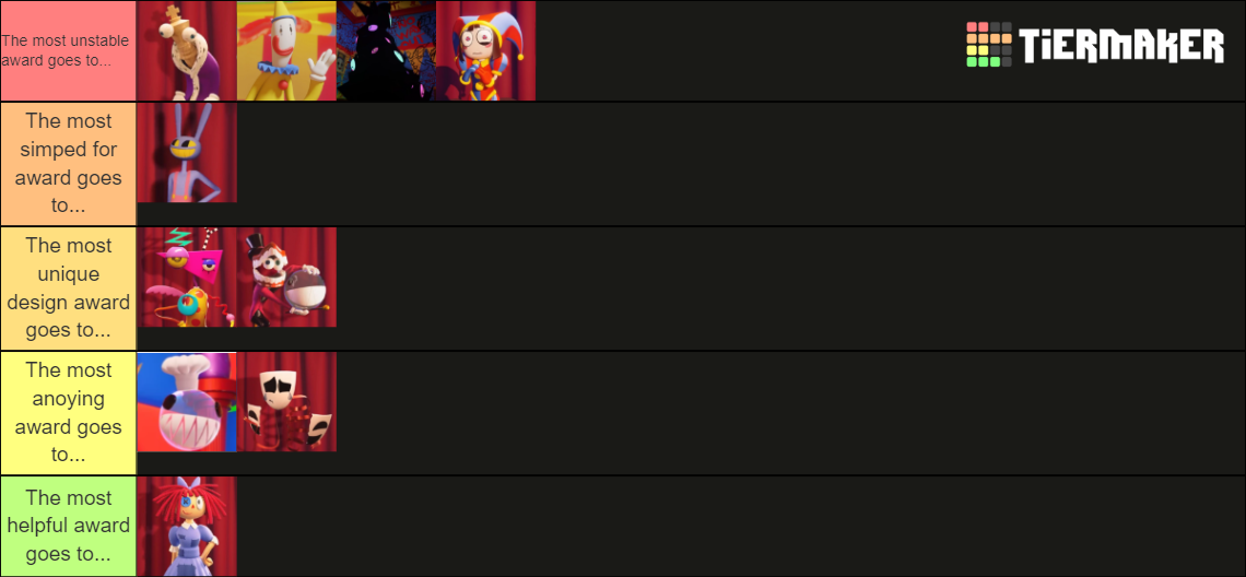 Tadc Characters List Tier List Community Rankings Tiermaker