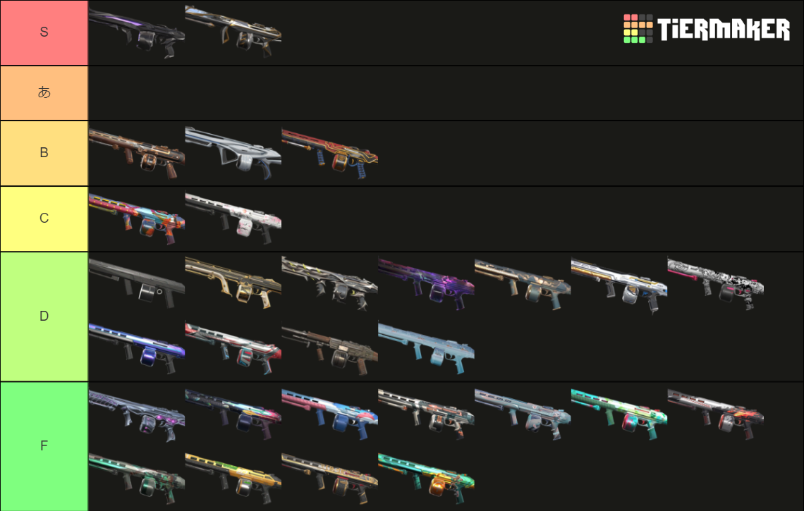 Valorant Ares Skins (June 2023) Tier List (Community Rankings) - TierMaker