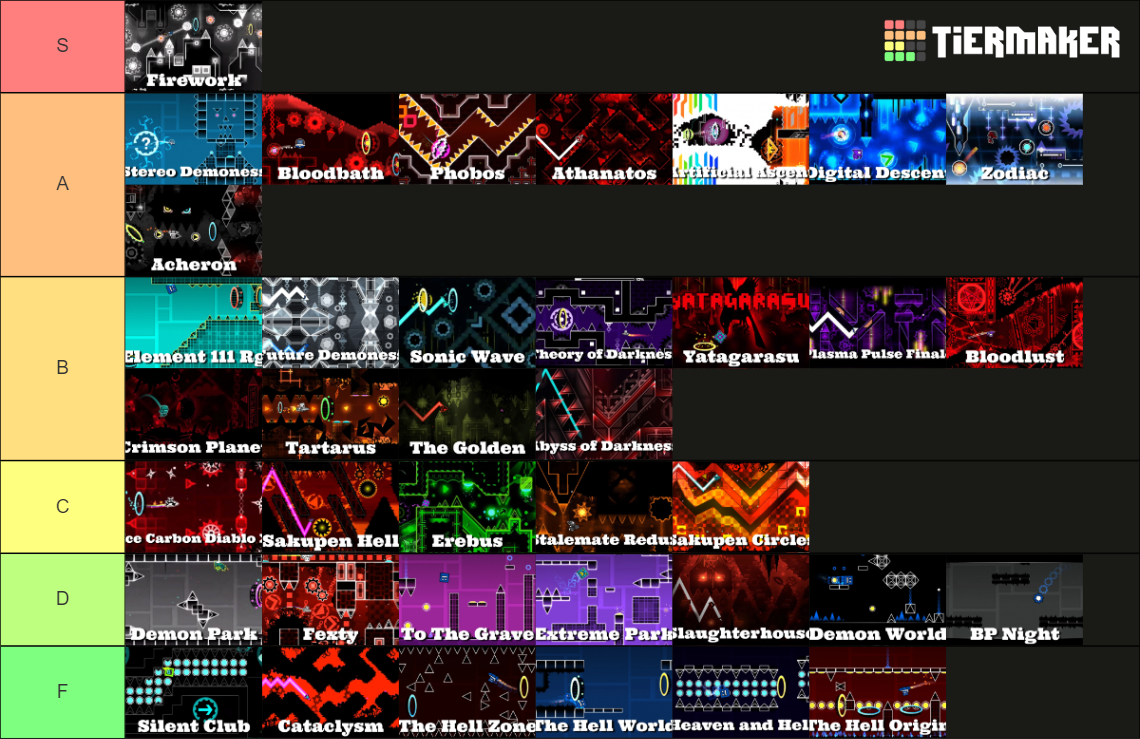 Geometry Dash - All Top 1 Demons (up to Tidal Wave) Tier List ...