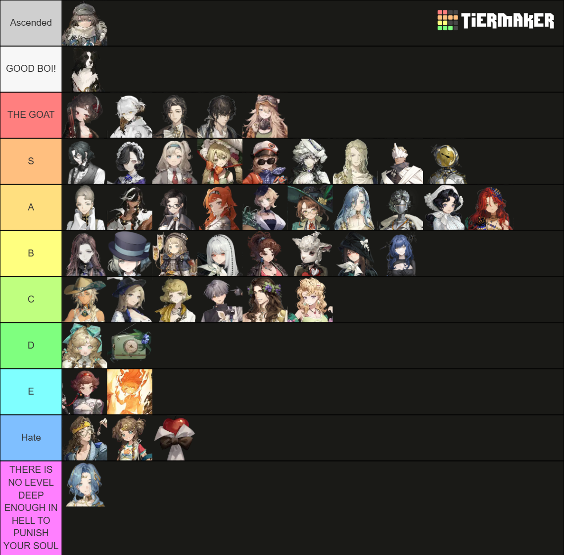 Reverse: 1999 Characters (Up to 2.5) Tier List (Community Rankings) - TierMaker