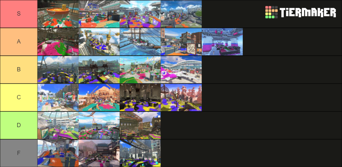 All Splatoon 3 Maps (As of Fresh Season 2024) Tier List (Community ...