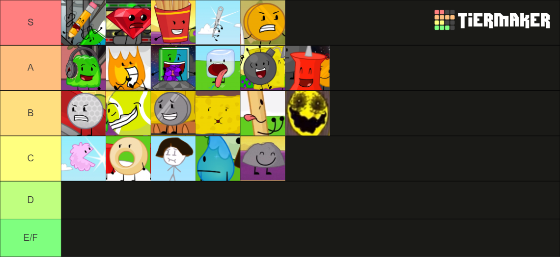 Battle For Dream Island Again (BFDIA) - All 70+ Characters! Tier List ...