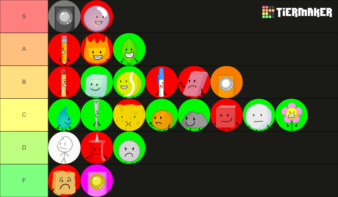 Battle for Dream Island (BFDI) S1 Tier List (Community Rankings ...