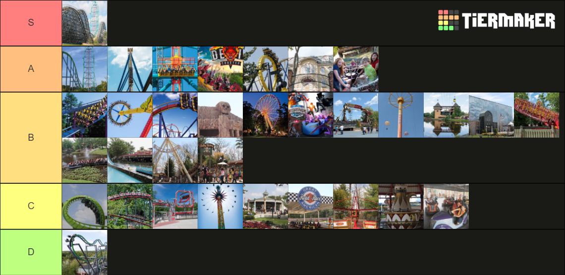 Six Flags Great Adventure Coasters and Rides (NJ) Tier List (Community ...