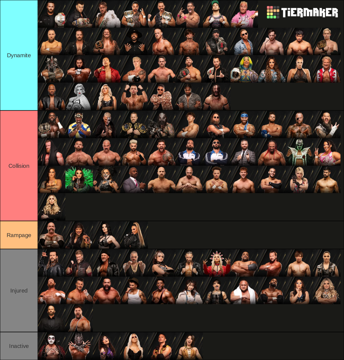 AEW Roster 2024 Tier List (Community Rankings) - TierMaker
