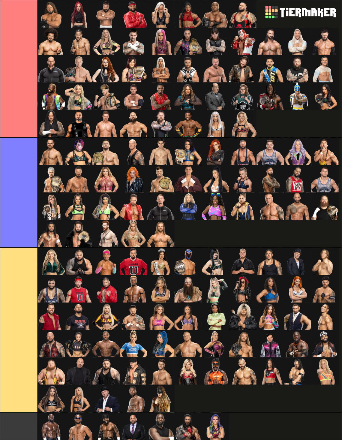 WWE Main Roster 2.0 Tier List (Community Rankings) - TierMaker