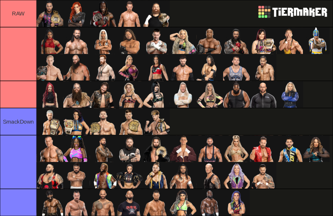 WWE Main Roster 2.0 Tier List (Community Rankings) - TierMaker