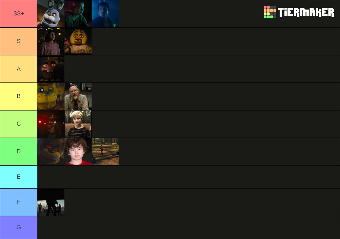 EVERY FNAF MOVIE CHARACTERS! (gpd) Tier List (Community Rankings ...