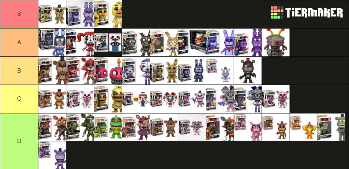 FNaF Funko Pops Tier List (Community Rankings) - TierMaker