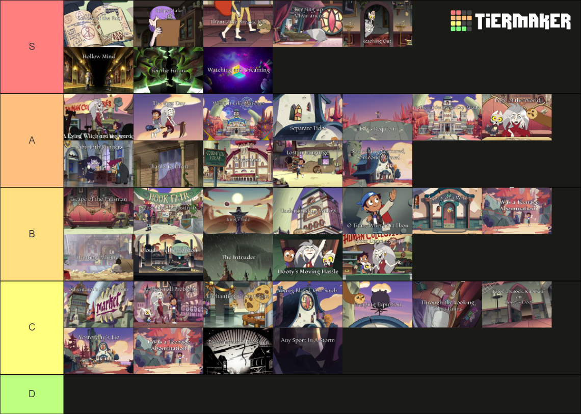 Owl House Season 1 3 Episodes Tier List Community Rankings Tiermaker