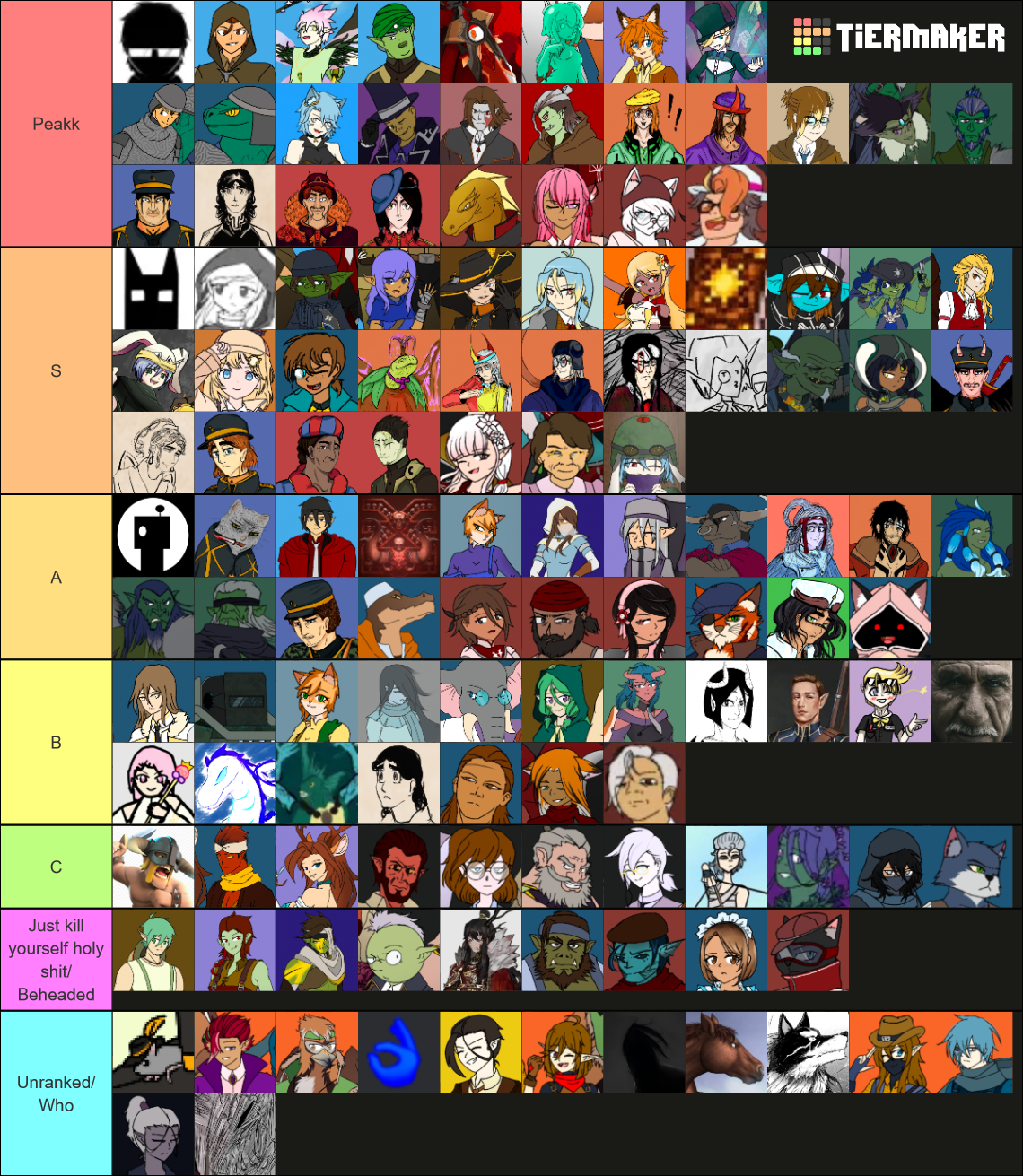 TBC DnD and other stories ultimate Tier List (Community Rankings ...