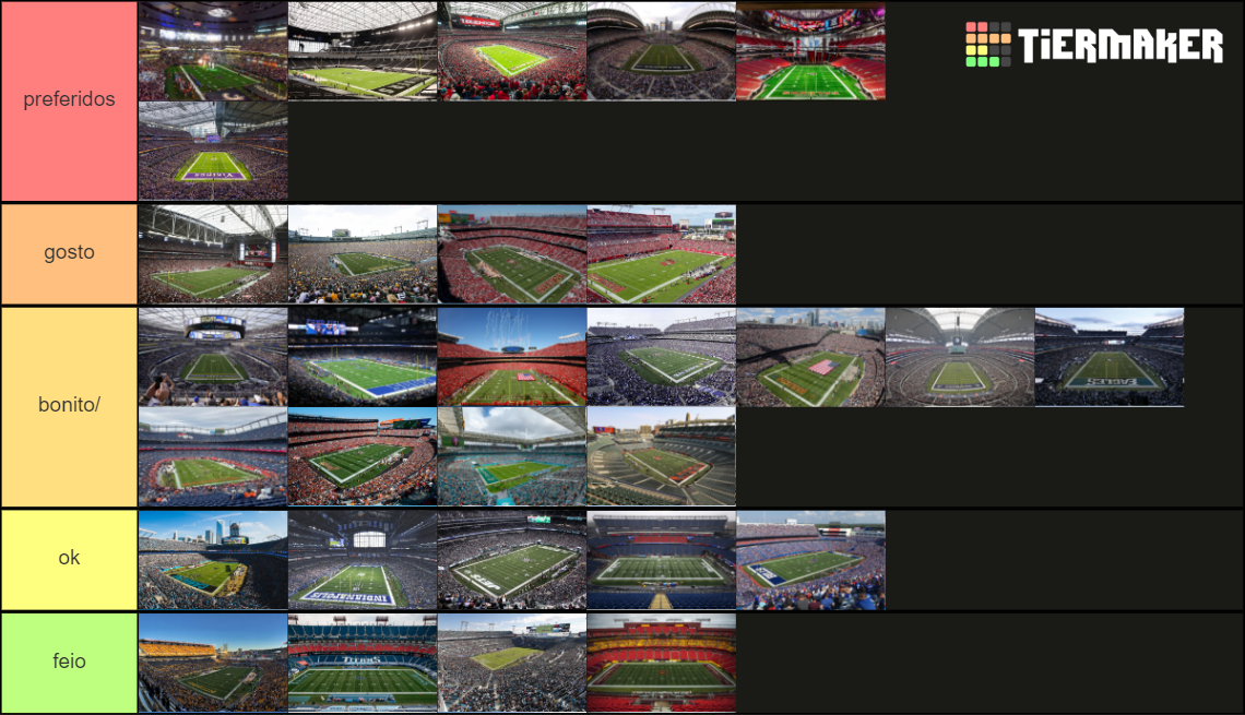 NFL Stadiums 2021-22 Tier List (Community Rankings) - TierMaker