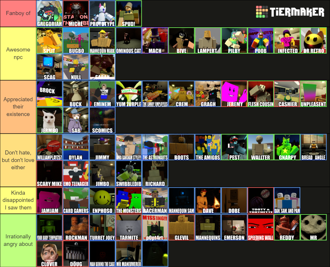 DEFINITIVE Regretevator NPCs (2/24/24 update) Tier List (Community ...