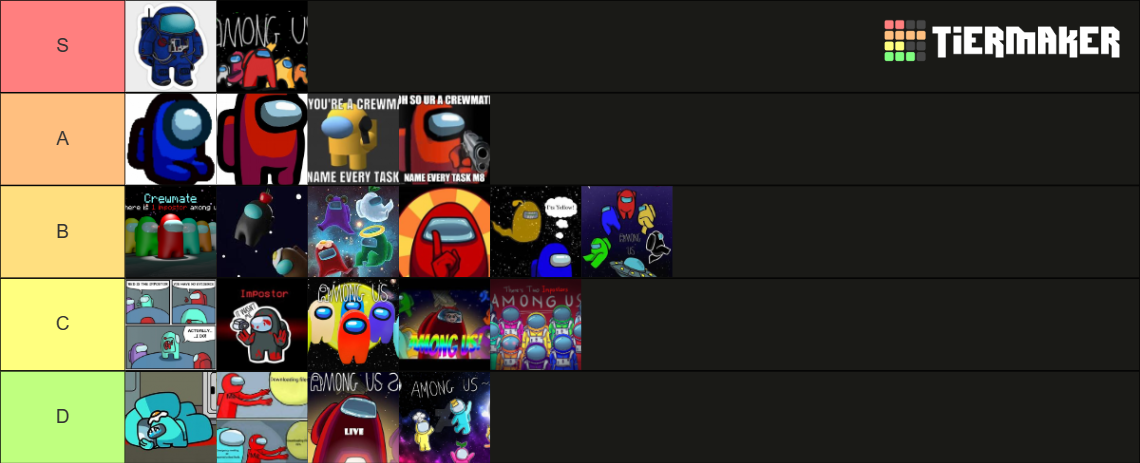 among us pictures Tier List (Community Rankings) - TierMaker