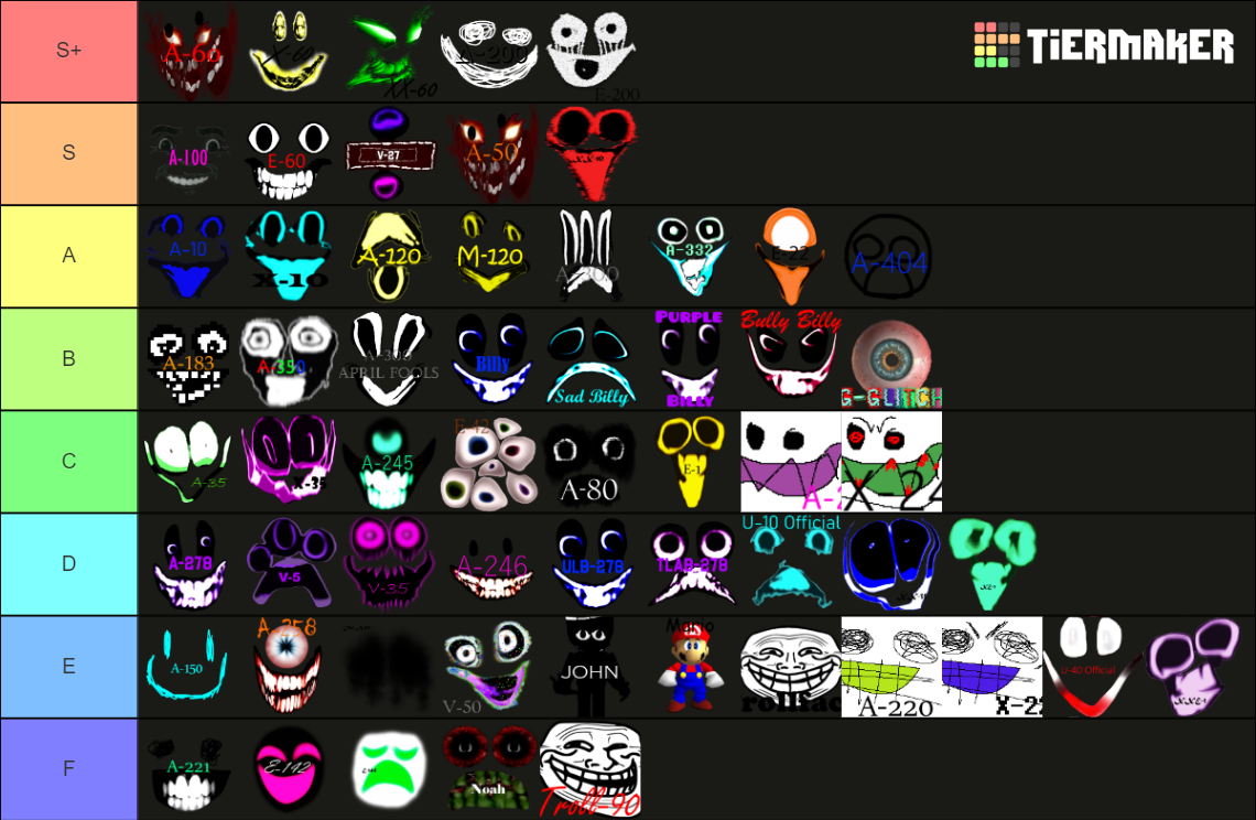 Interminable Rooms Entities Tier List (Community Rankings) - TierMaker