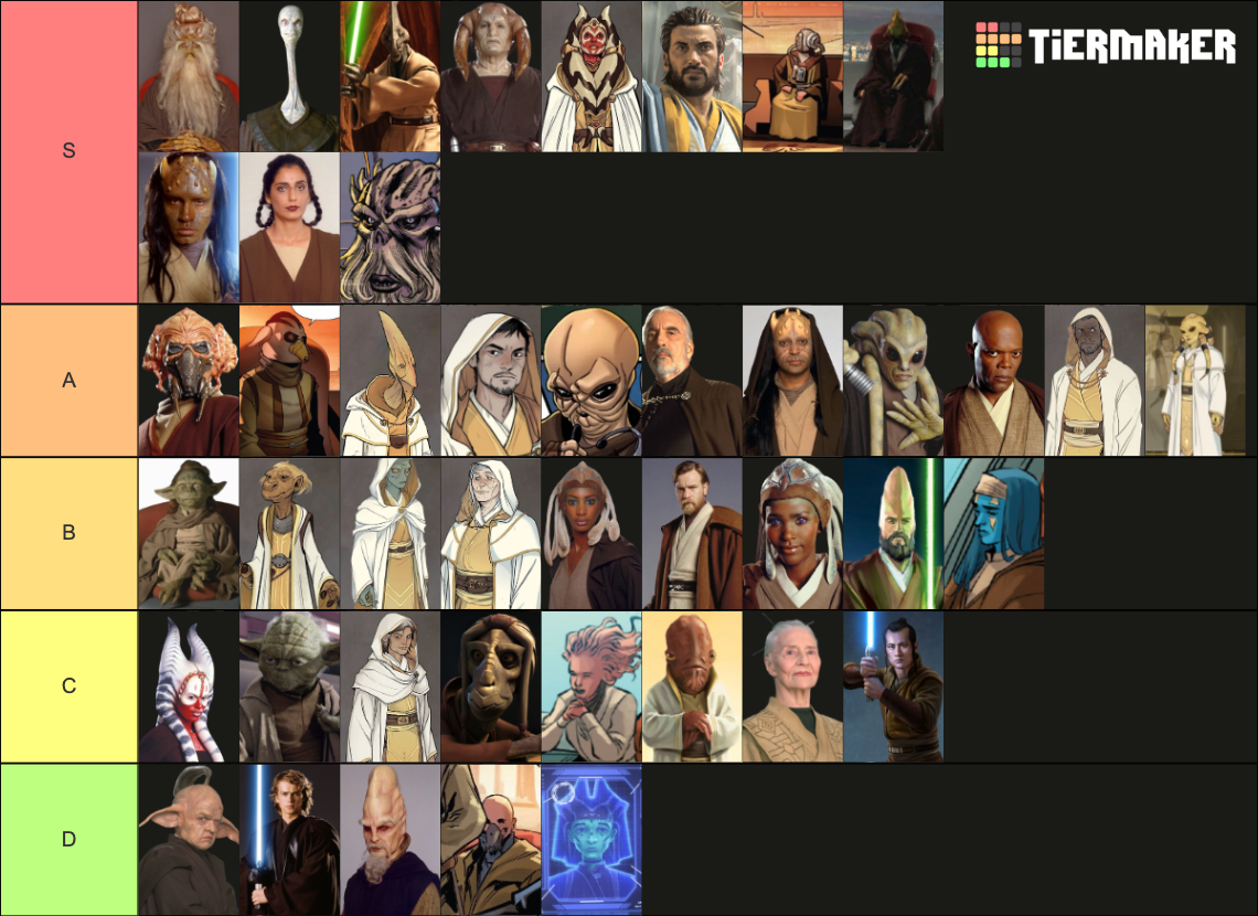 Jedi Council Members (Canon EU) Tier List (Community Rankings) - TierMaker