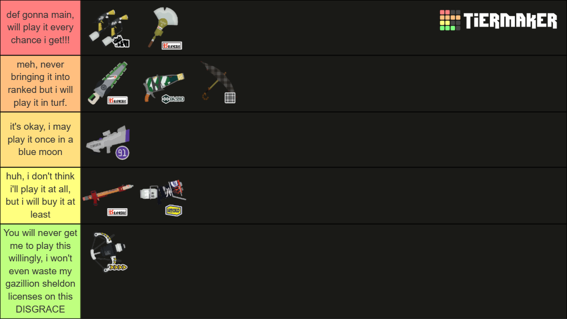 Chill season 2023 weapons Tier List (Community Rankings) - TierMaker