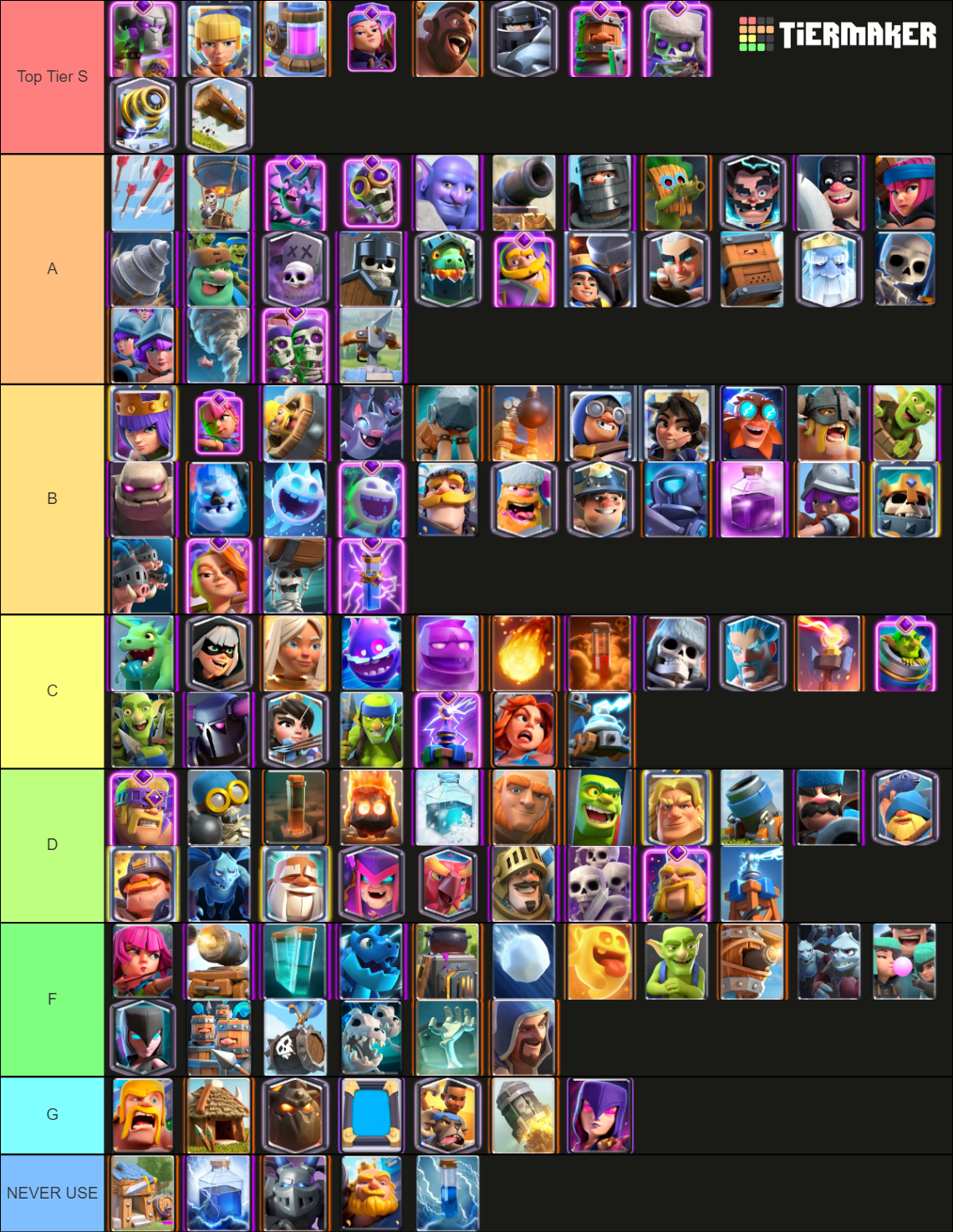 Clash Royale - All Cards & Evos (April 2024) Tier List (Community ...