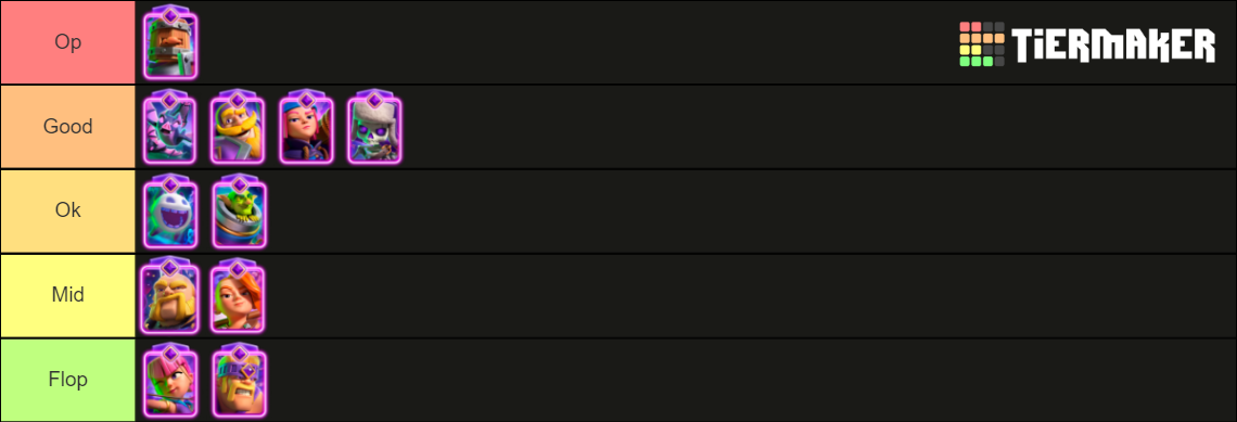 Clash Royale Card Evolution Tier List (Community Rankings) - TierMaker