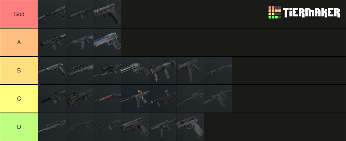 Critical Ops Guns Tierlist v1.33 Tier List (Community Rankings) - TierMaker