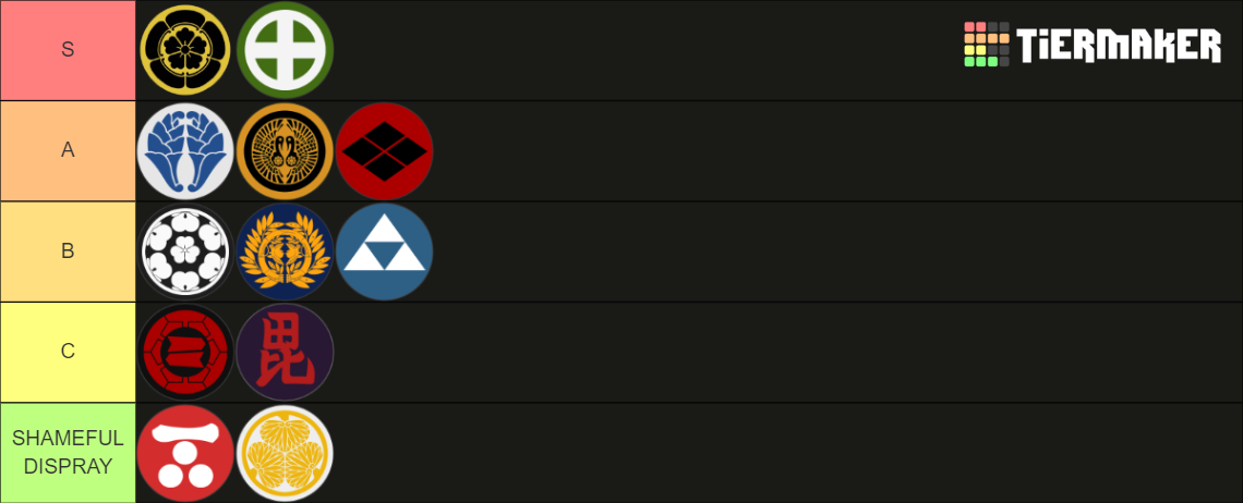 Shogun 2 Clans Tier List (Community Rankings) - TierMaker