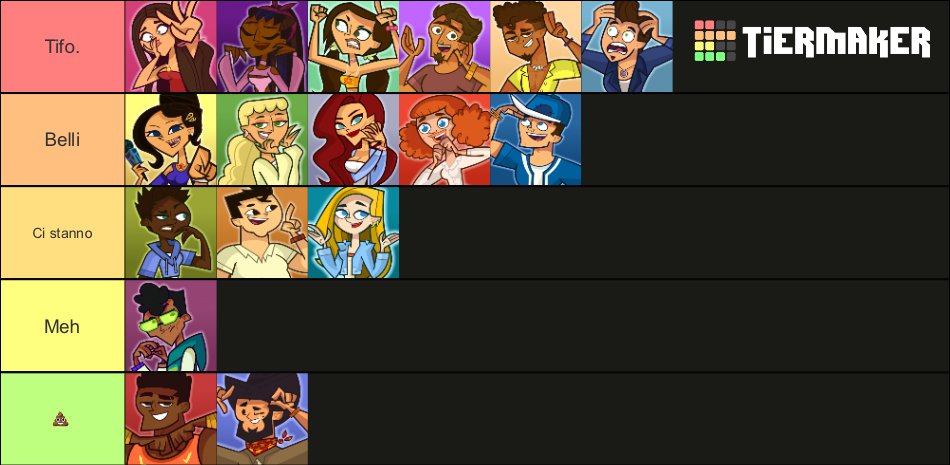 Reality Resort Cast! (New!) Tier List (Community Rankings) - TierMaker