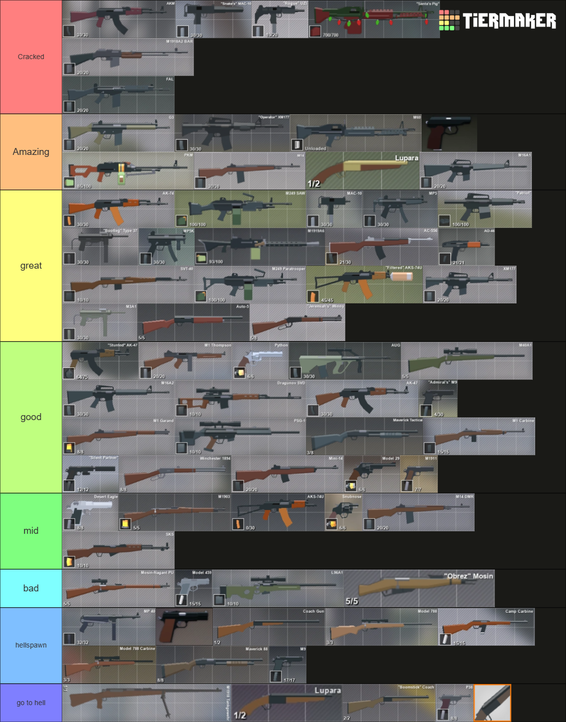 Apoc 2 weapons Tier List (Community Rankings) - TierMaker