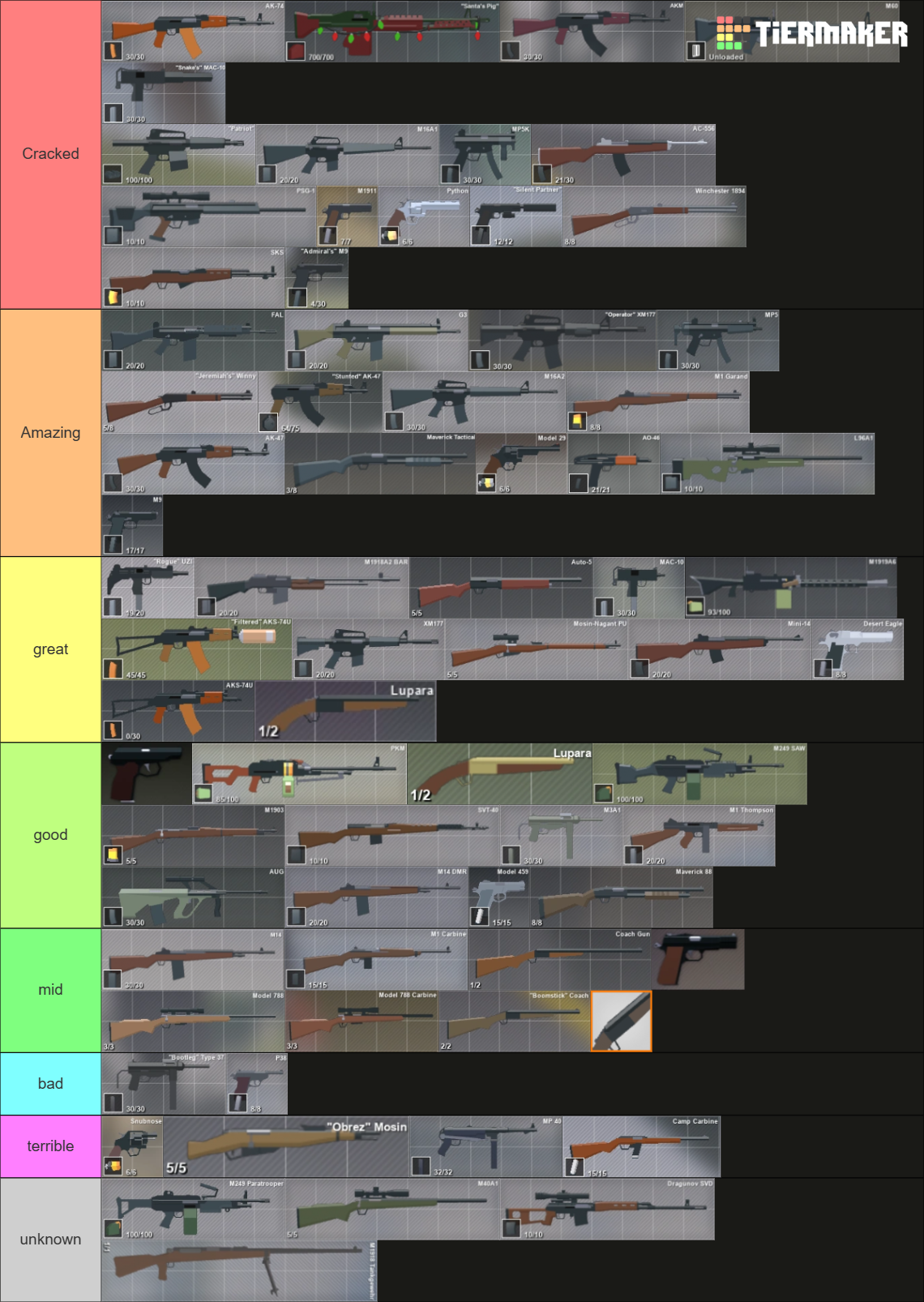 Apoc 2 weapons Tier List (Community Rankings) - TierMaker