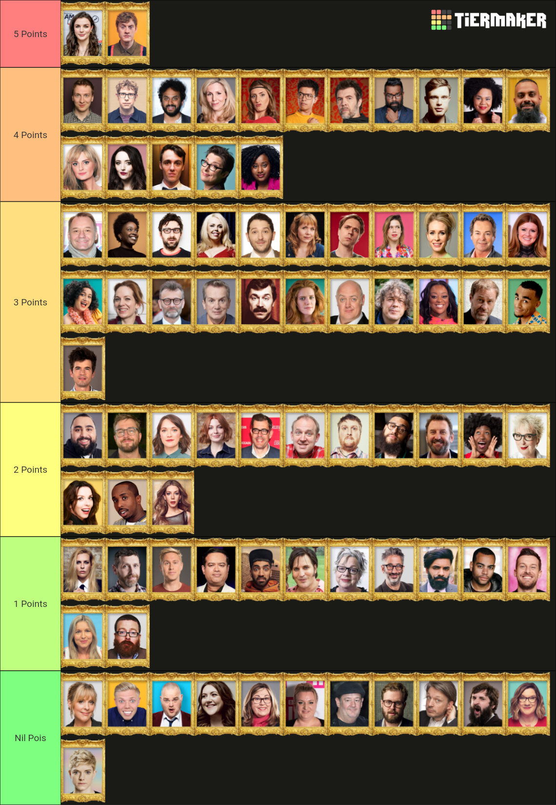 Taskmaster Contestants S1-S16 Tier List (Community Rankings) - TierMaker