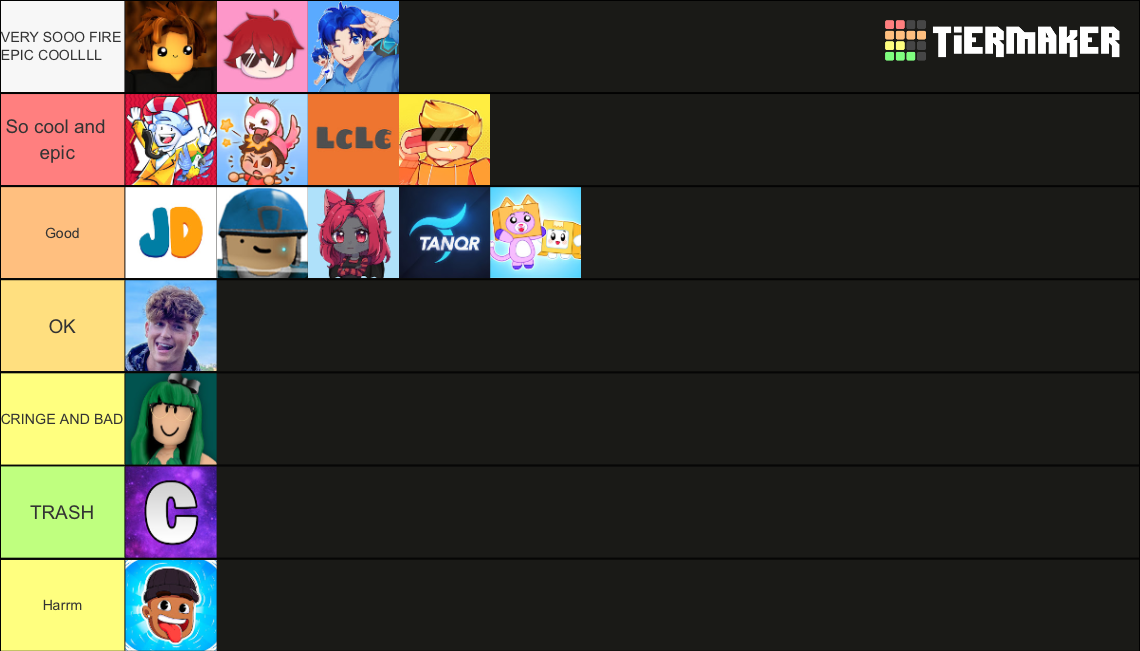 96 ROBLOX YOUTUBERS Tier List (Community Rankings) - TierMaker