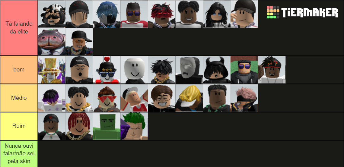 Mcs de rima do Roblox Tier List (Community Rankings) - TierMaker