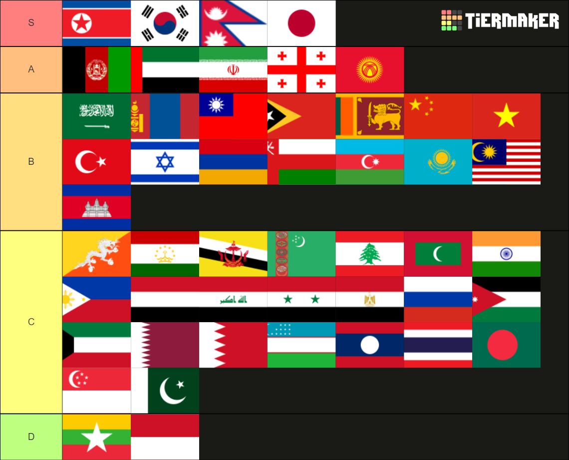 Asian Country Flags Tier List (Community Rankings) - TierMaker
