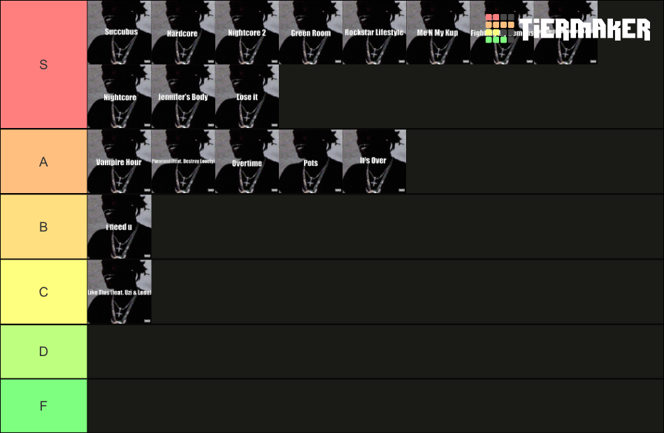 Ken Carson "A Great Chaos" Tier List (Community Rankings) - TierMaker